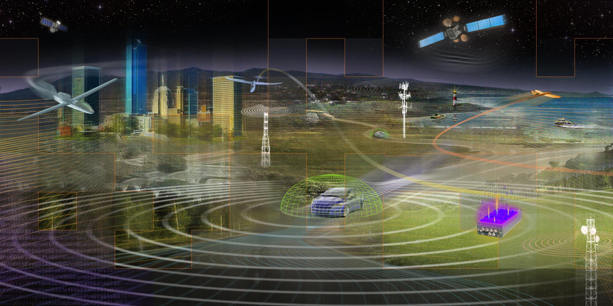 Affiliated Projects – 6G LAB @sussex.ac.uk